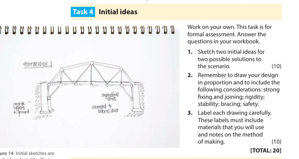 Task 4 Initial ideas Work on your own. This | StudyX