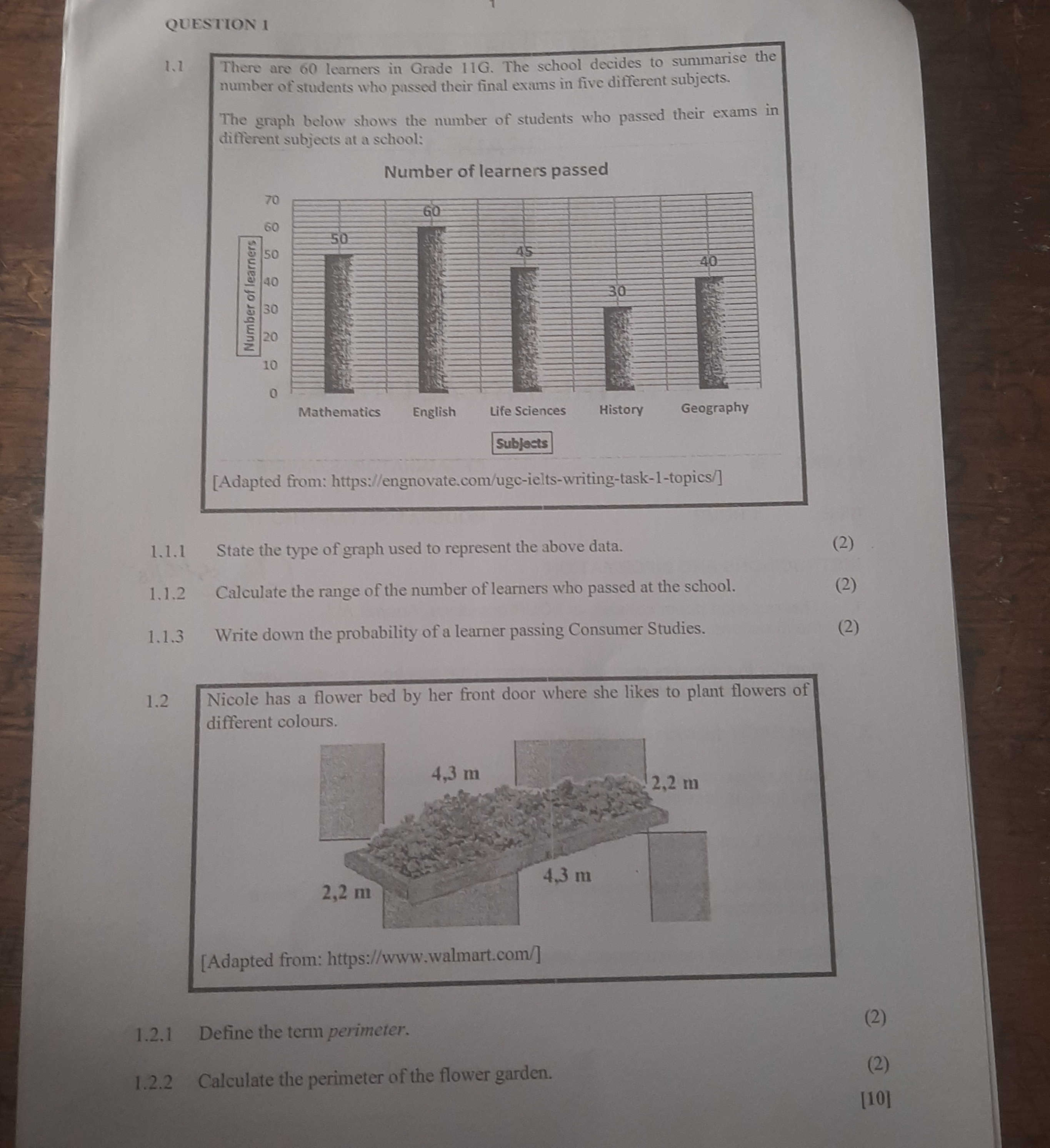 1.1 There are 60 learners in Grade 11G. The | StudyX