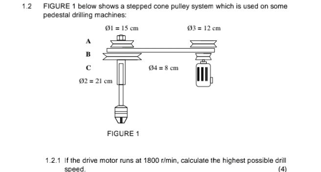 1. 2 FIGURE 1 below shows a stepped cone | StudyX