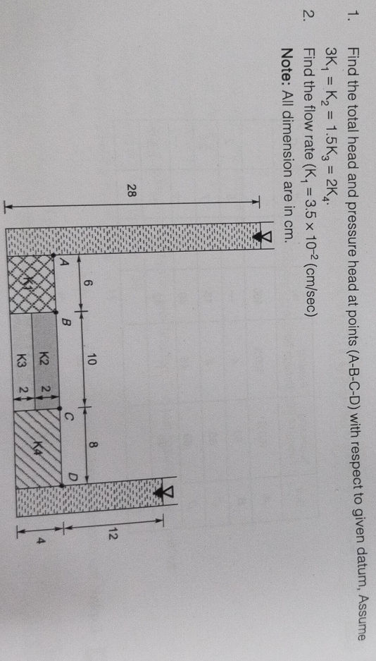 1. Find the total head and pressure head at | StudyX