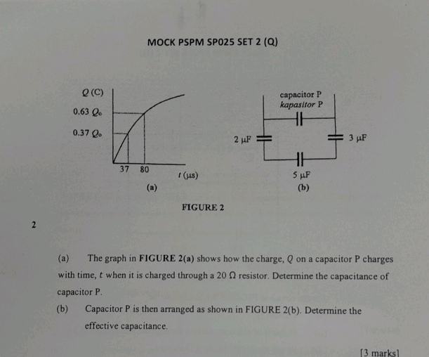 (a) The graph in FIGURE 2(a) shows how the | StudyX
