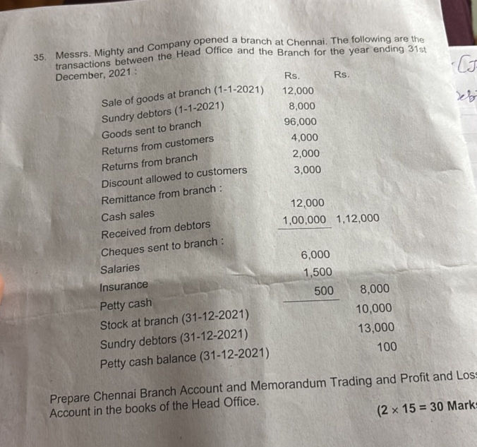 35. Messrs. Mighty and Company opened a | StudyX