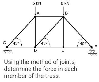 Using the method of joints, determine the | StudyX