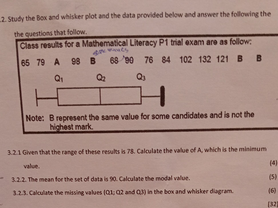 2. Study the Box and whisker plot and the | StudyX