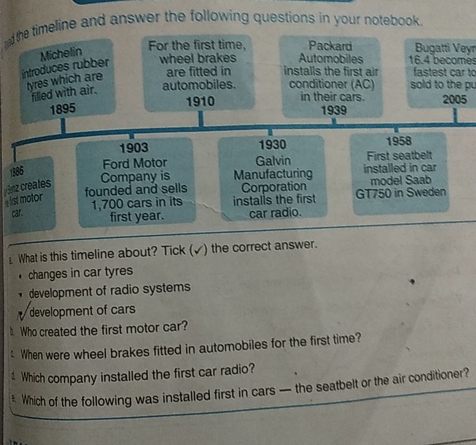a. What is this timeline about? Tick ( ) the | StudyX