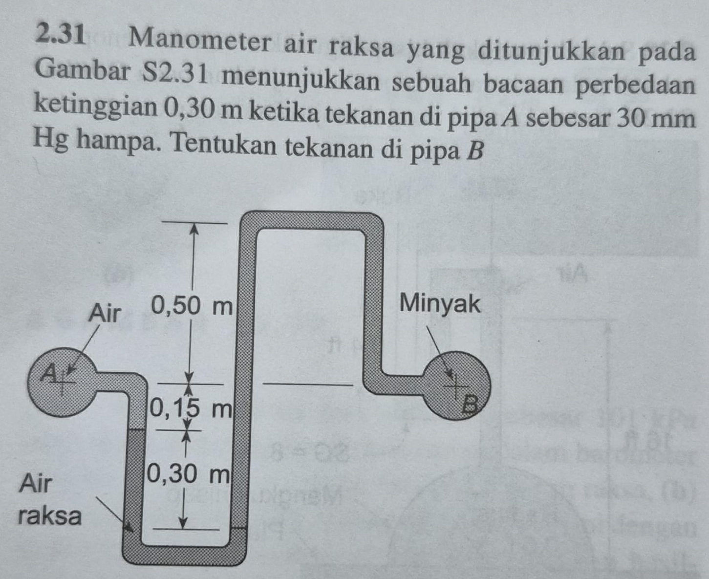 2.31 Manometer air raksa yang ditunjukkan | StudyX