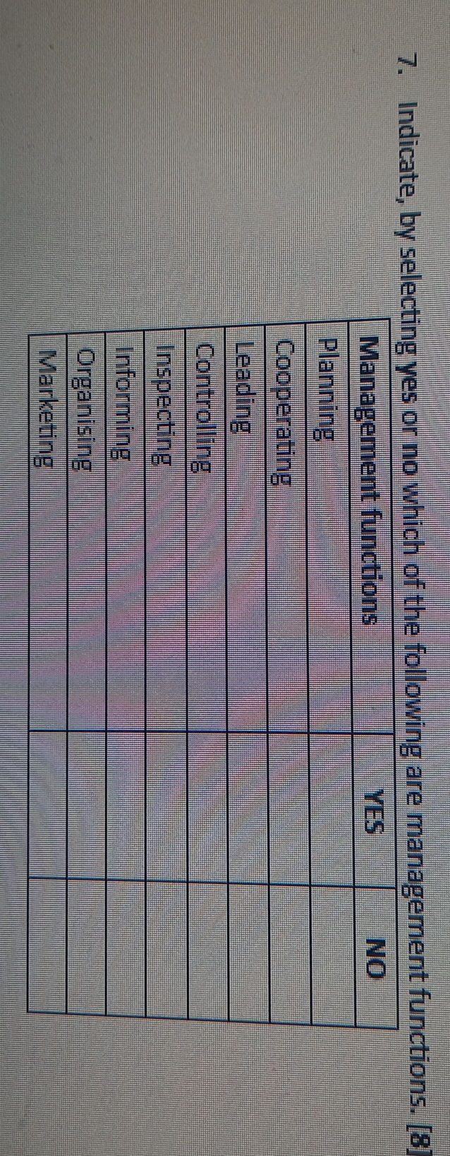 7. Indicate, by selecting yes or no which of | StudyX