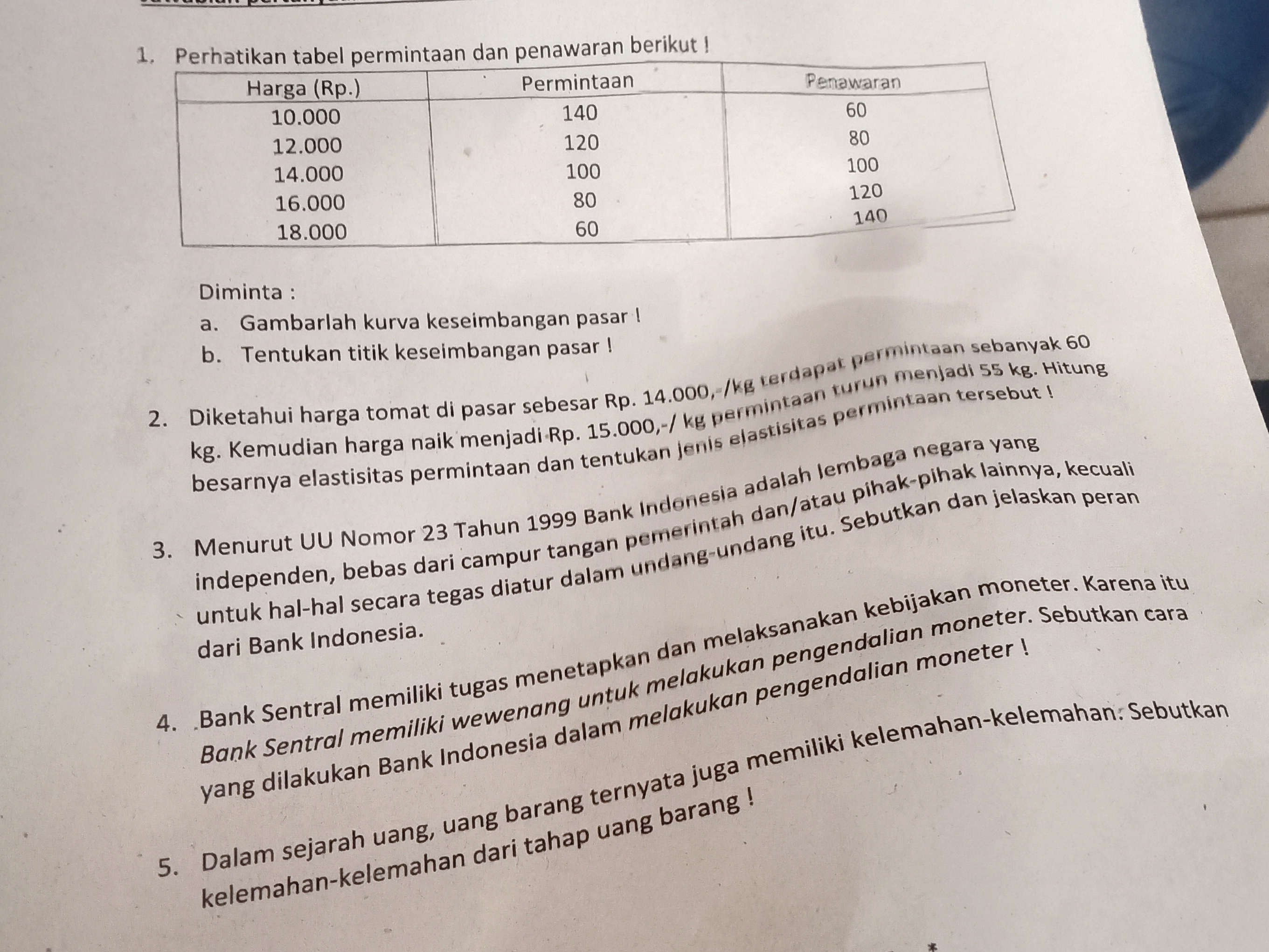 1. Perhatikan tabel permintaan dan penawaran | StudyX