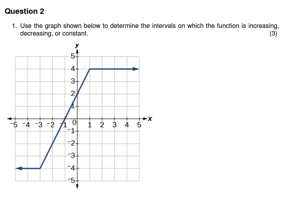 1. Use the graph shown below to determine | StudyX