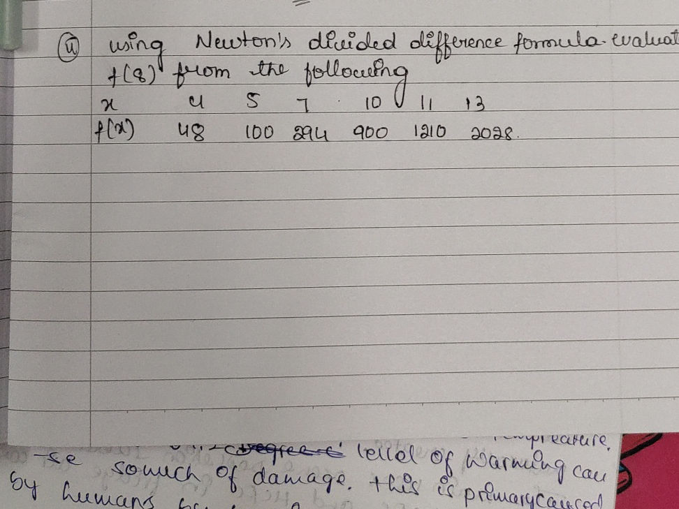 Using Newton's divided difference formula | StudyX