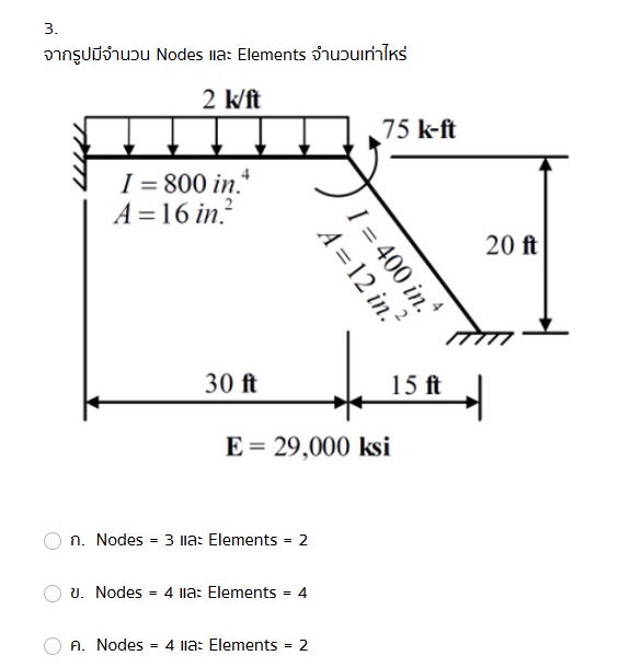 3. จากรูปมีจํานวน Nodes และ Elements | StudyX