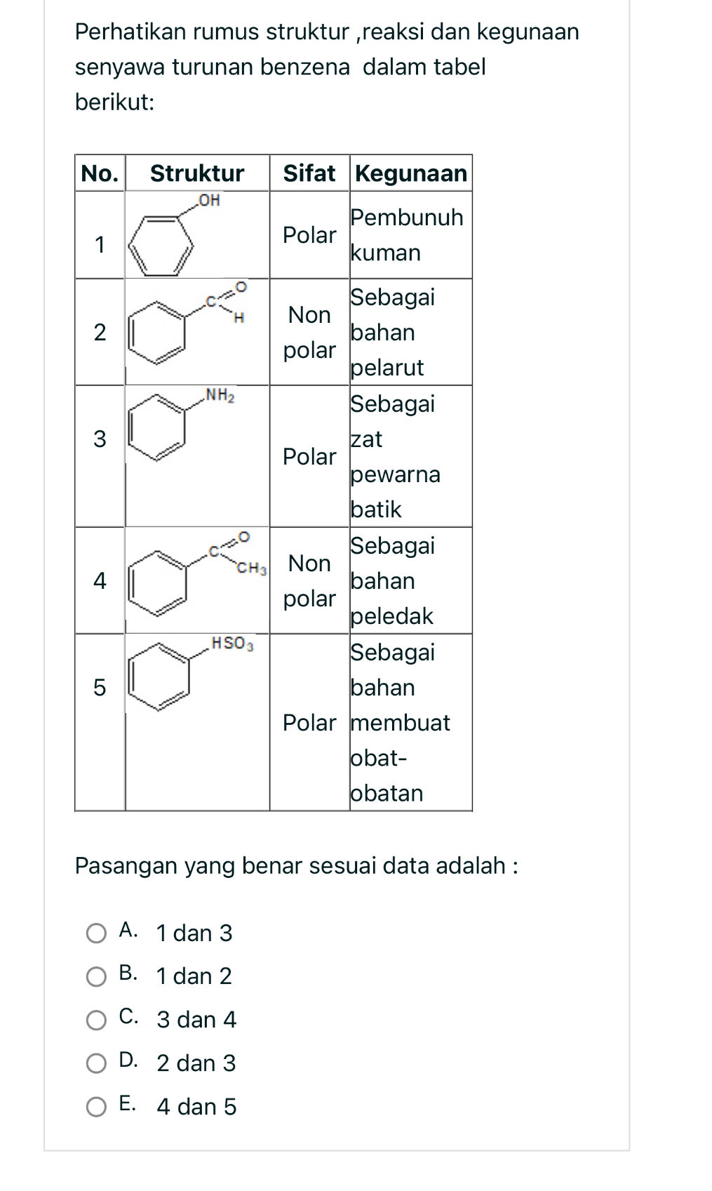 Perhatikan rumus struktur ,reaksi dan | StudyX