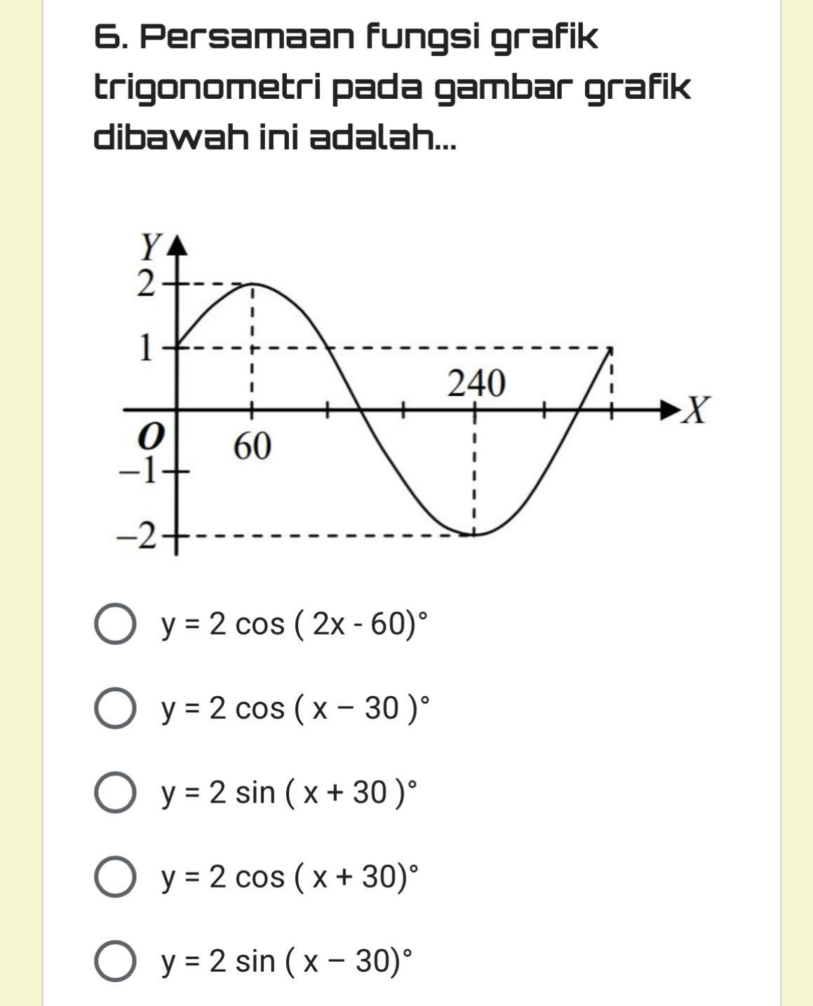 6. Persamaan fungsi grafik trigonometri pada | StudyX