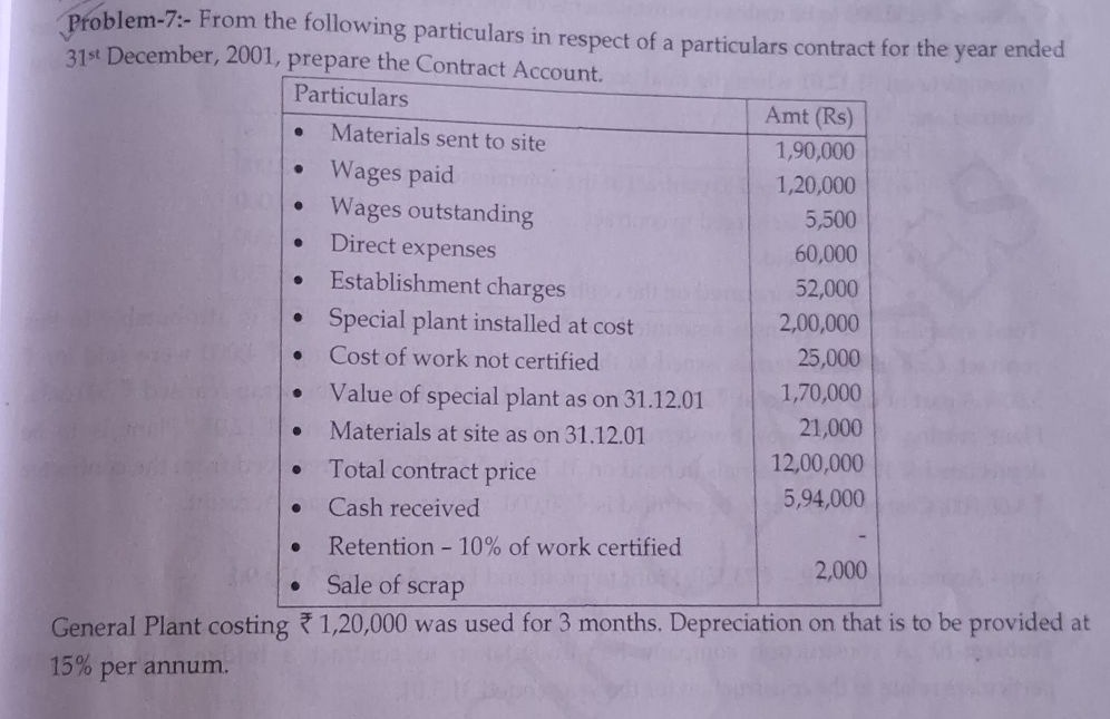Problem-7:- From the following particulars | StudyX