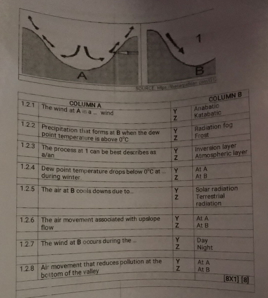 The following table presents a matching | StudyX