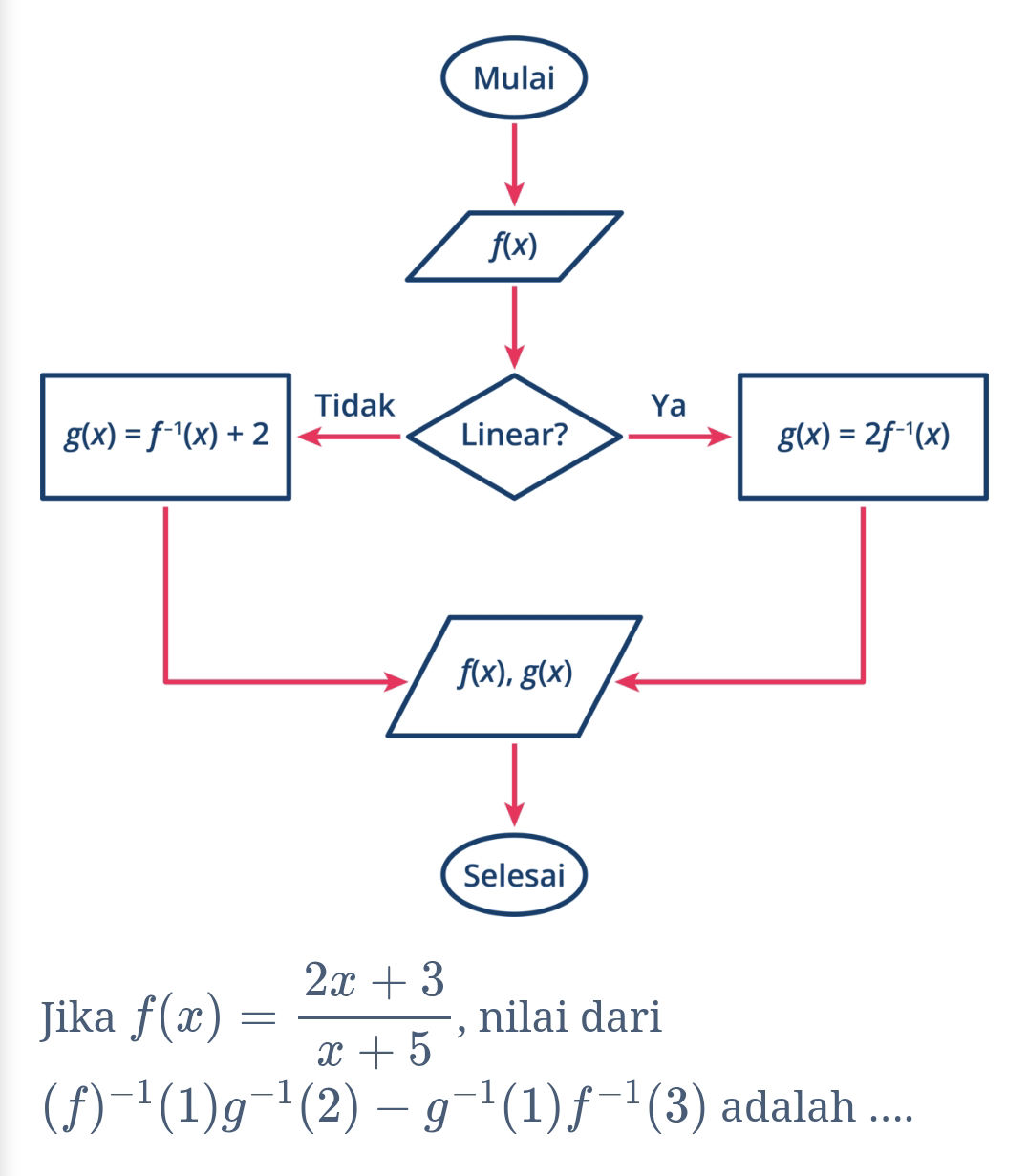 Jika $f(x) = {2x + 3}{x + 5}$, nilai dari | StudyX