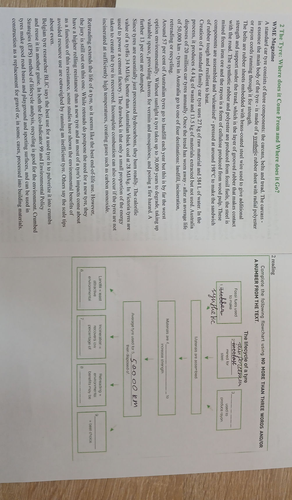 2 reading Complete the following flowchart | StudyX