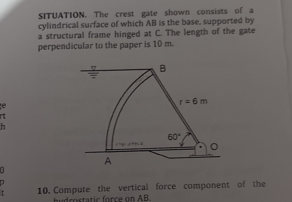 SITUATION. The crest gate shown consists of | StudyX