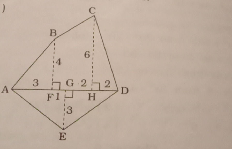 The image shows a composite figure. The | StudyX