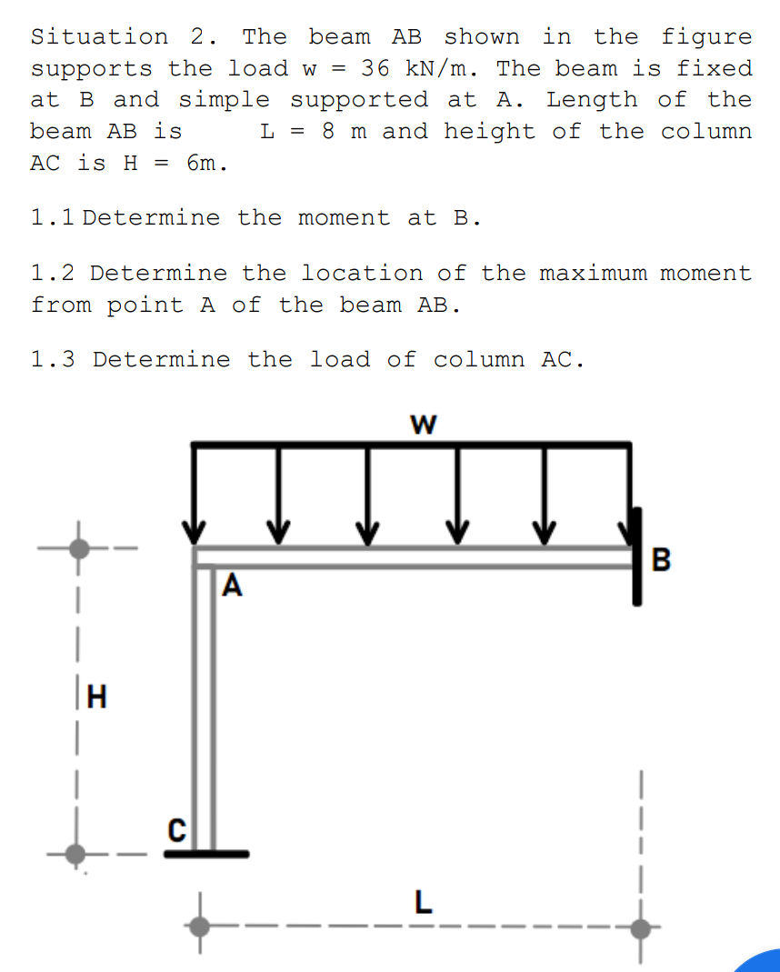Situation 2. The beam AB shown in the figure | StudyX