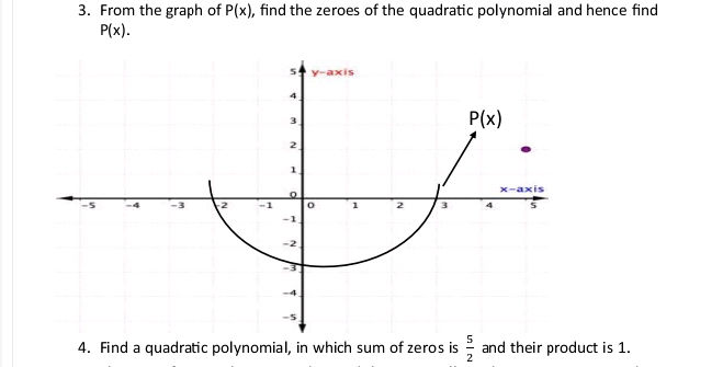 3. From the graph of P(x), find the zeroes | StudyX