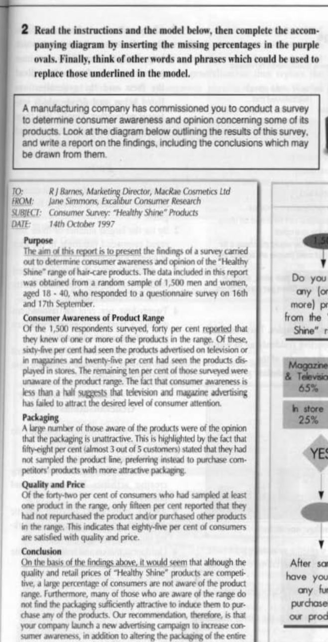 2 Read the instructions and the model below, | StudyX