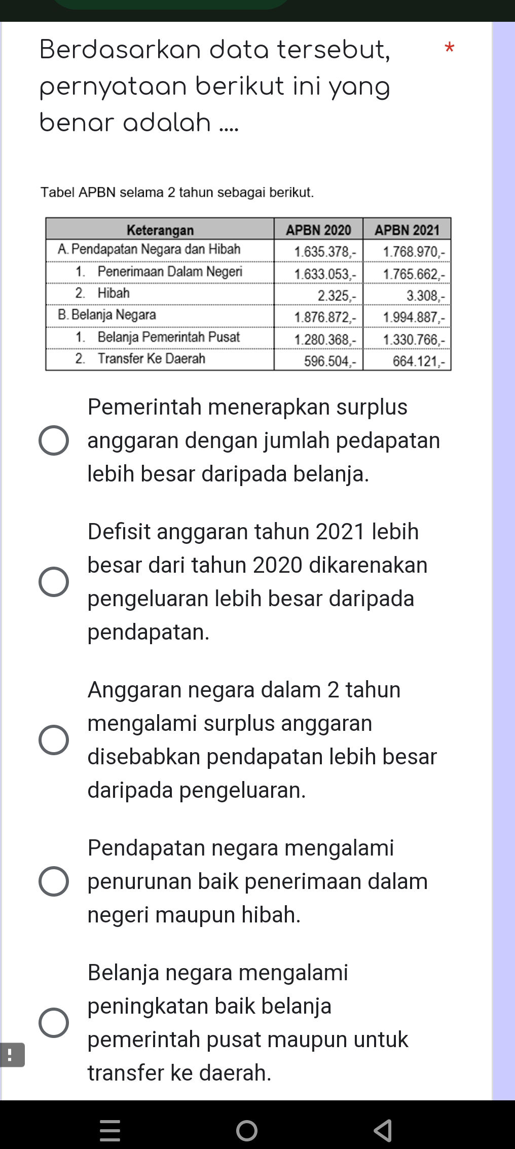 Berdasarkan data tersebut, pernyataan | StudyX