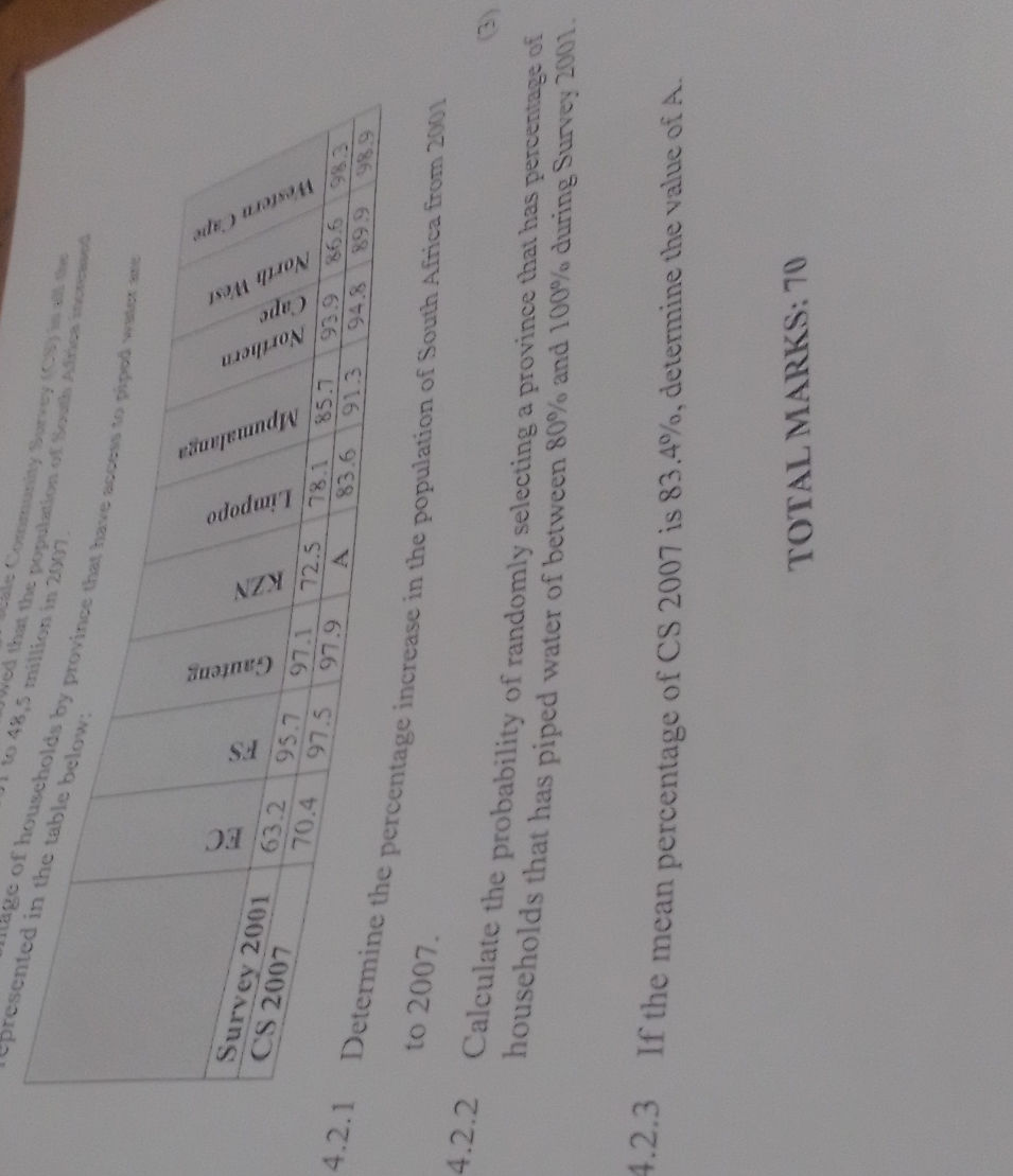 The table below shows the percentage of | StudyX