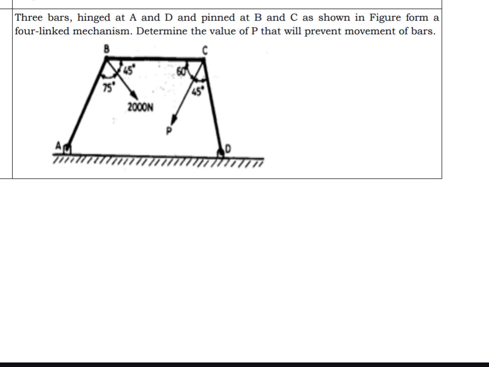 Three bars, hinged at A and D and pinned at | StudyX