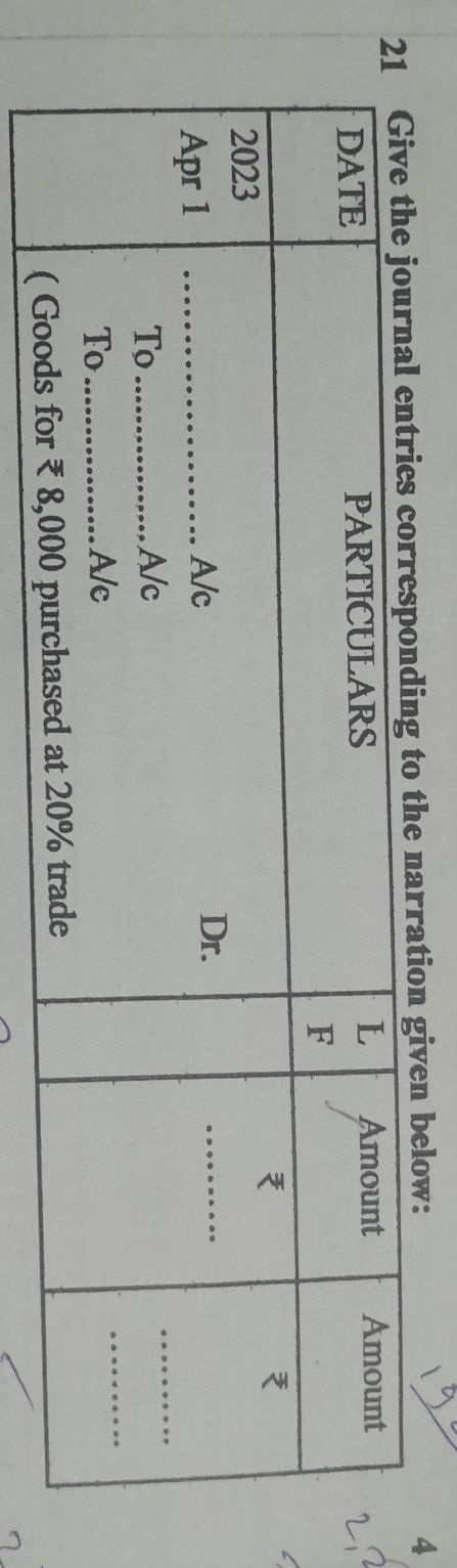 21 Give the journal entries corresponding to | StudyX