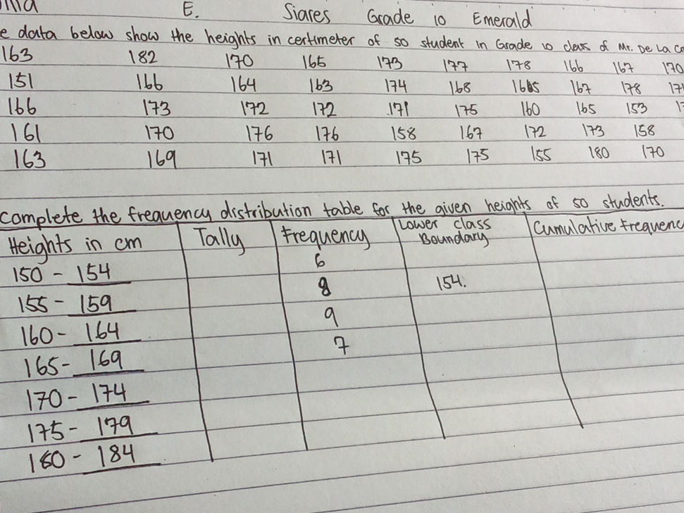 The data below show the heights in | StudyX