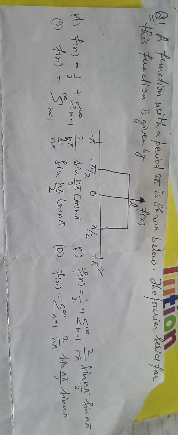 Q1 A function with a period \( \) is shown | StudyX