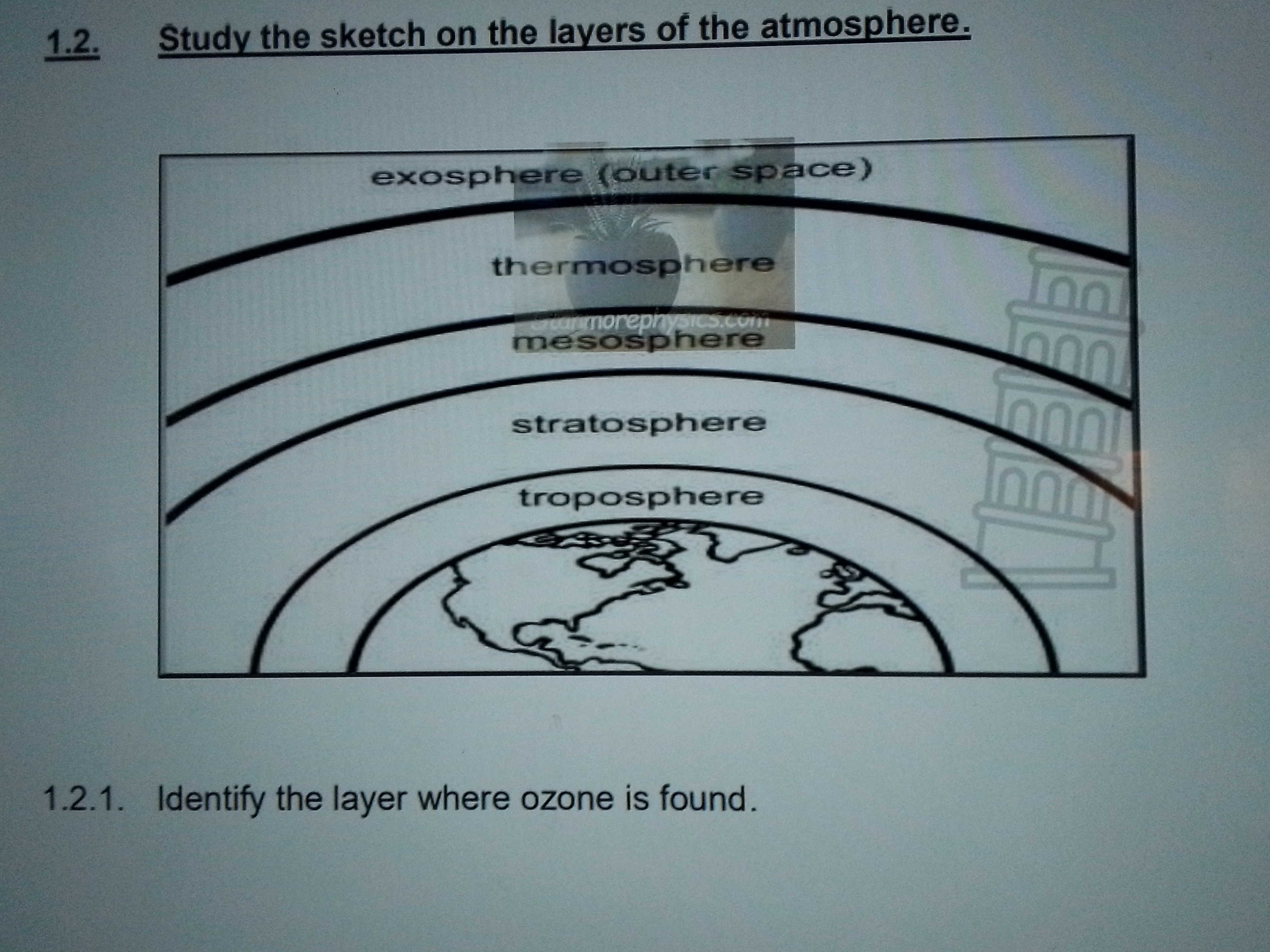 1.2. Study the sketch on the layers of the | StudyX