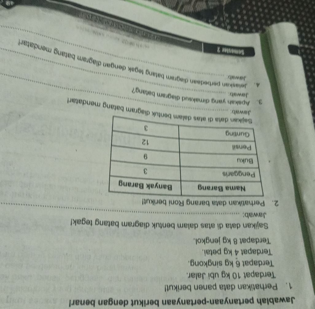 1. Perhatikan data panen berikut! Terdapat | StudyX