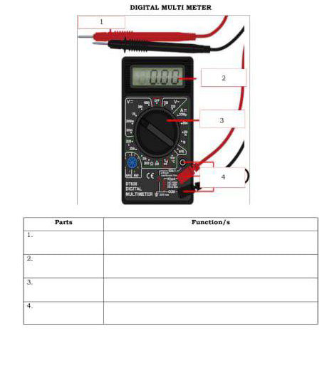 DIGITAL MULTI METER Parts | Function/s | StudyX