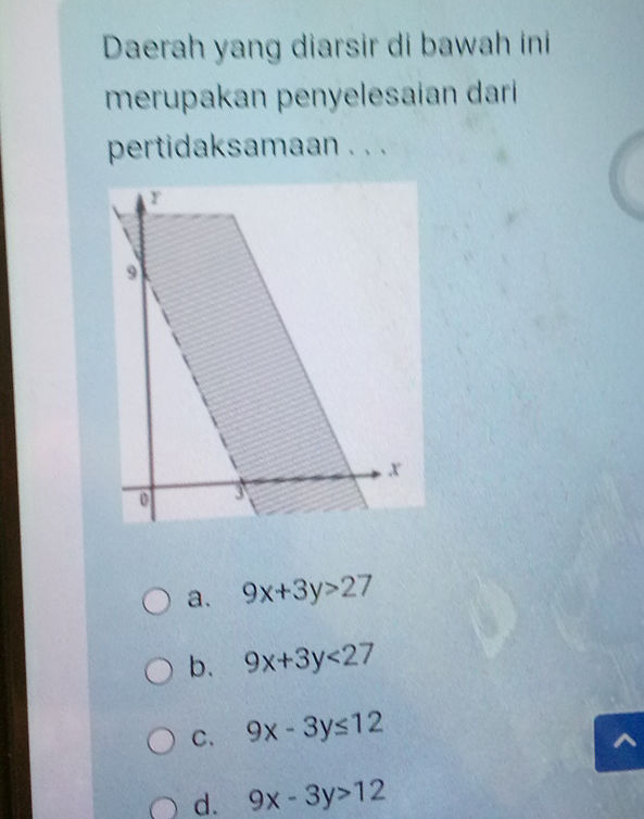 Daerah yang diarsir di bawah ini merupakan | StudyX