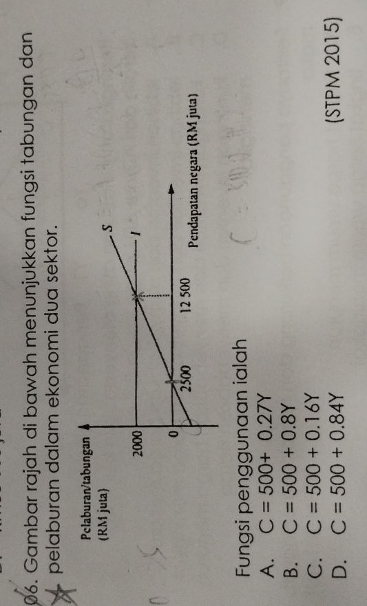 06. Gambar rajah di bawah menunjukkan fungsi | StudyX