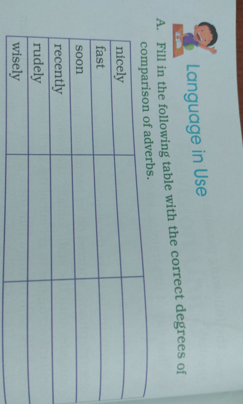 A. Fill in the following table with the | StudyX