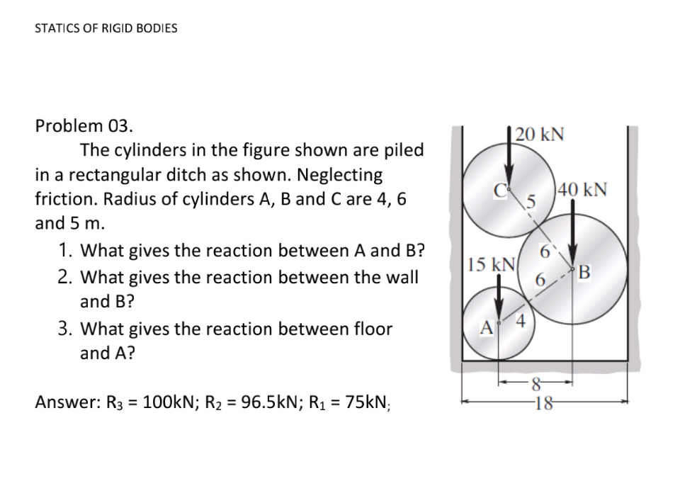 Problem 03. The cylinders in the figure | StudyX