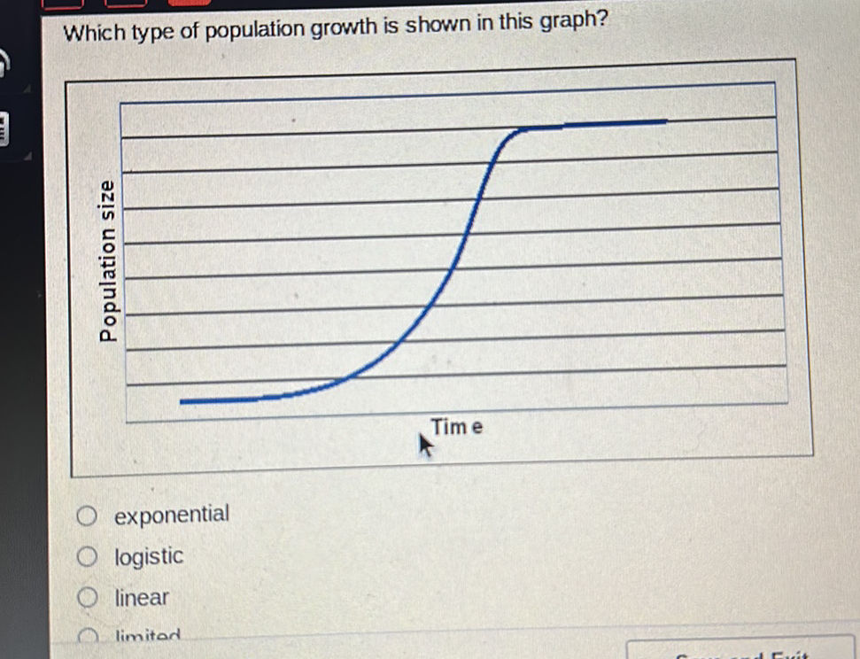 Which type of population growth is shown in | StudyX