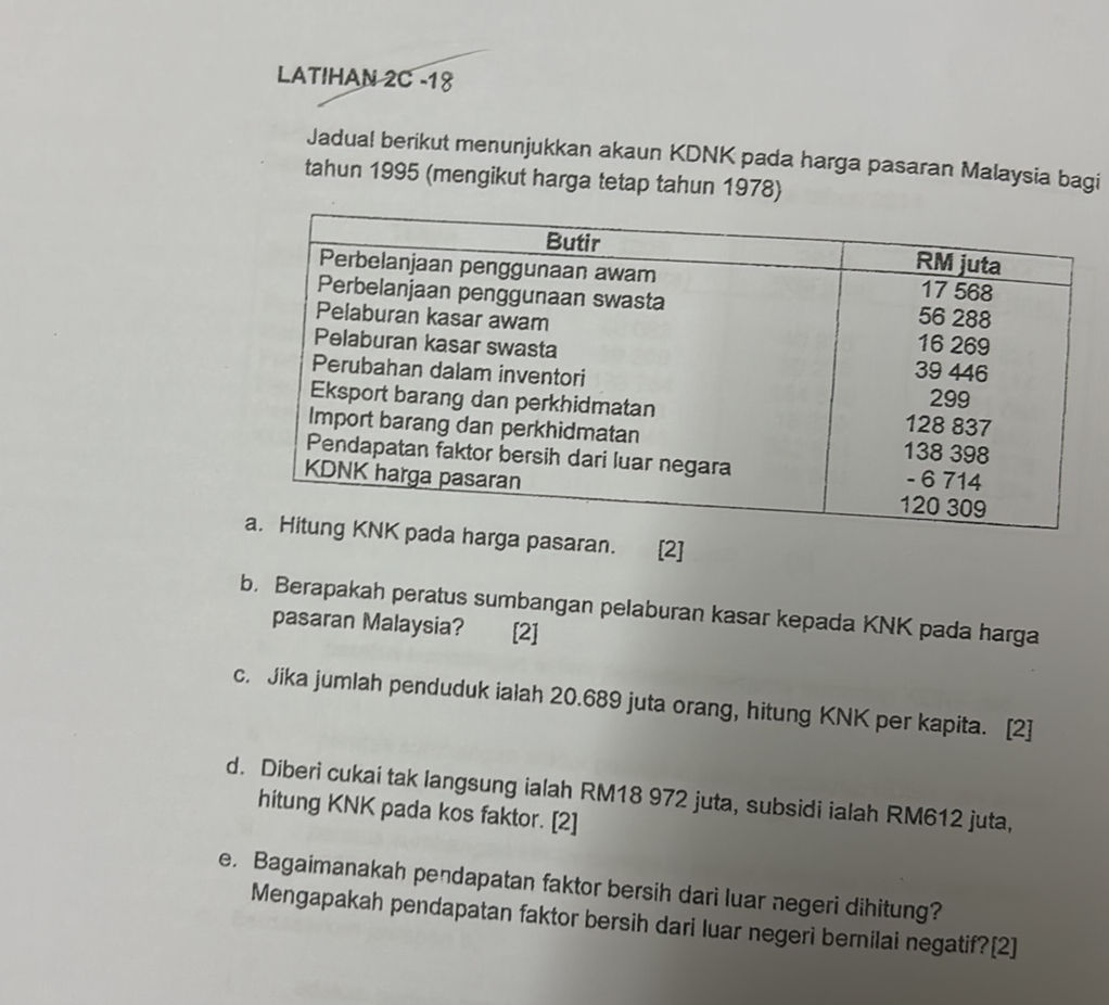 Jadual berikut menunjukkan akaun KDNK pada | StudyX