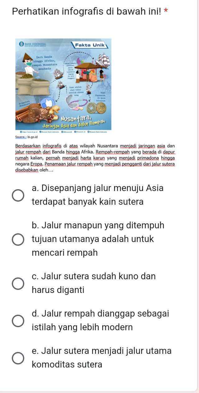 Perhatikan infografis di bawah ini! * | StudyX