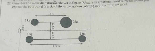 22. Consider the mass distribution shown in | StudyX