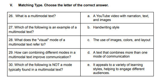 V. Matching Type. Choose the letter of the | StudyX