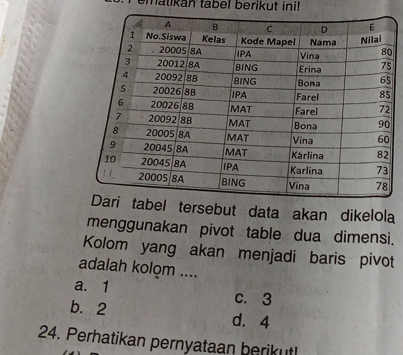 Perhatikan tabel berikut ini! | No.Siswa | | StudyX