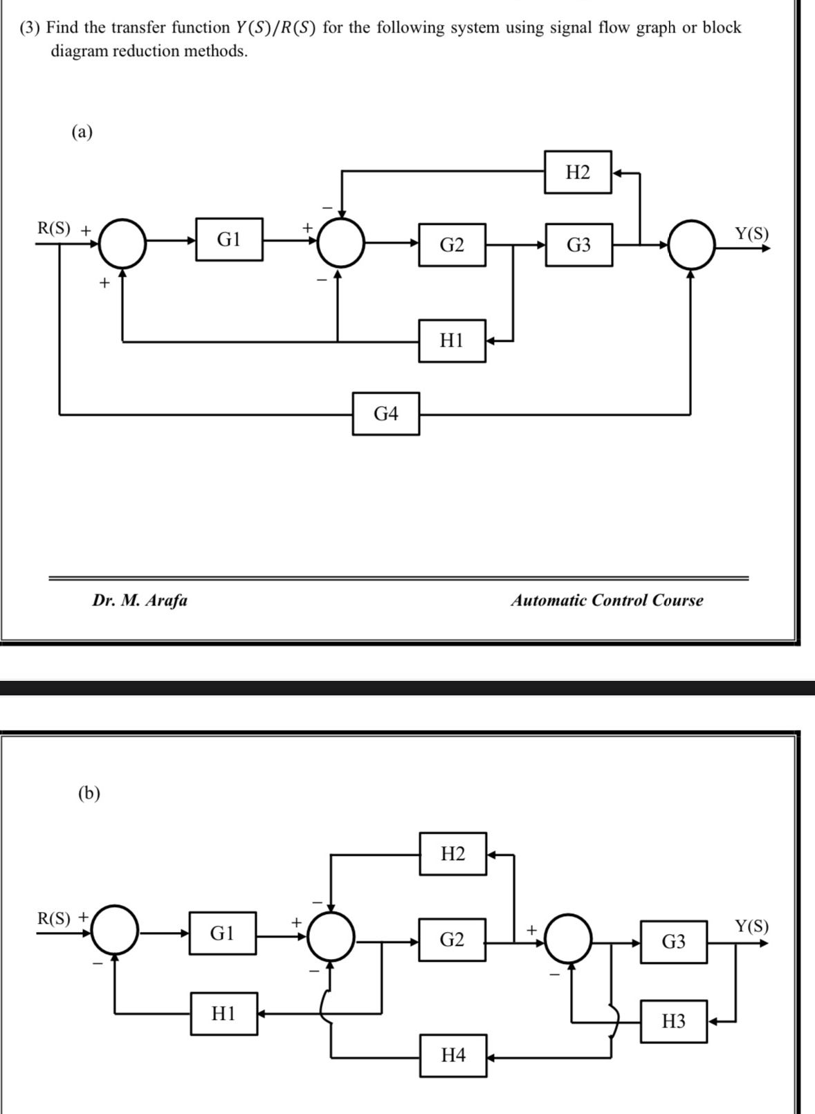 (3) Find the transfer function Y(S)/R(S) for | StudyX