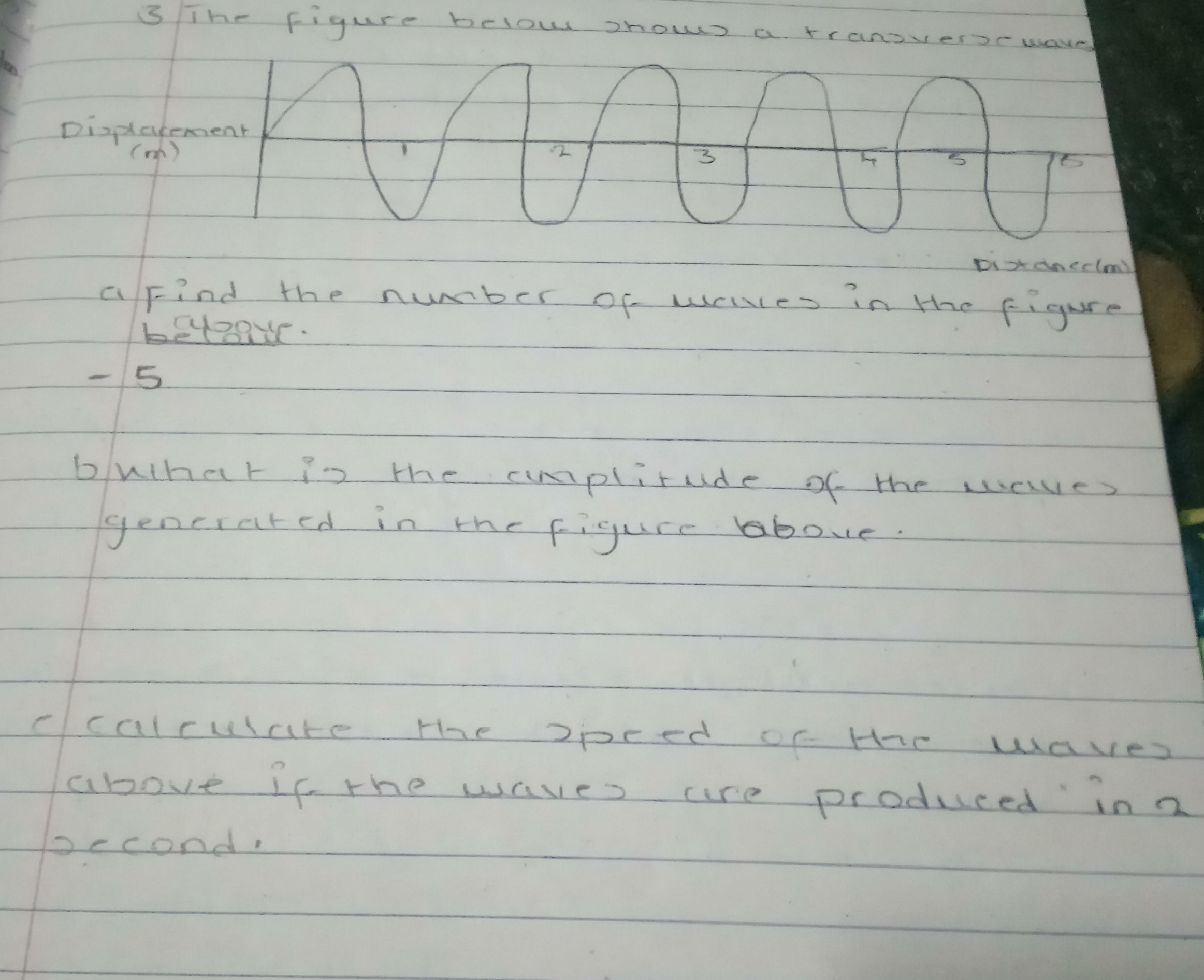 3 The figure below shows a transverse wave. | StudyX
