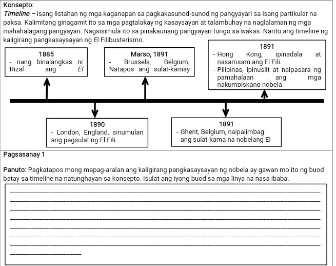 Konsepto: Timeline - isang listahan ng mga | StudyX