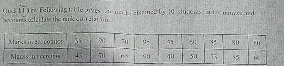 Ques 14. The Following table gives the marks | StudyX