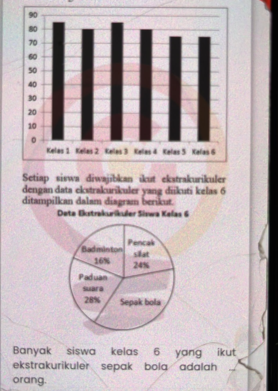Banyak siswa kelas 6 yang ikut | StudyX